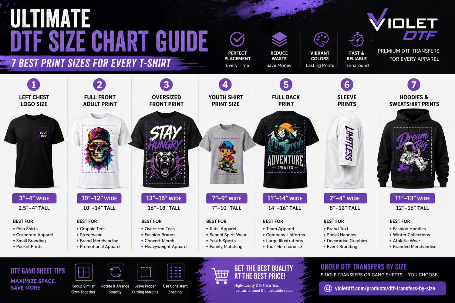 Ultimate DTF Size Chart Guide: 7 Best Print Sizes for Shirts – Violet ...